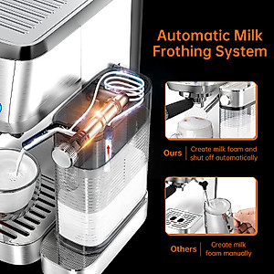 Cappuccino Machine and Espresso Machine, 20 Bar Stainless Steel Latte Maker for Home with Automatic Milk Frothing System, Valentines Day Gifts for Him/Her
