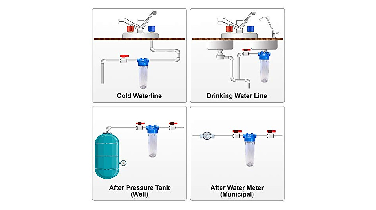 Top European 10" Water Filter System with 4 Cartridges