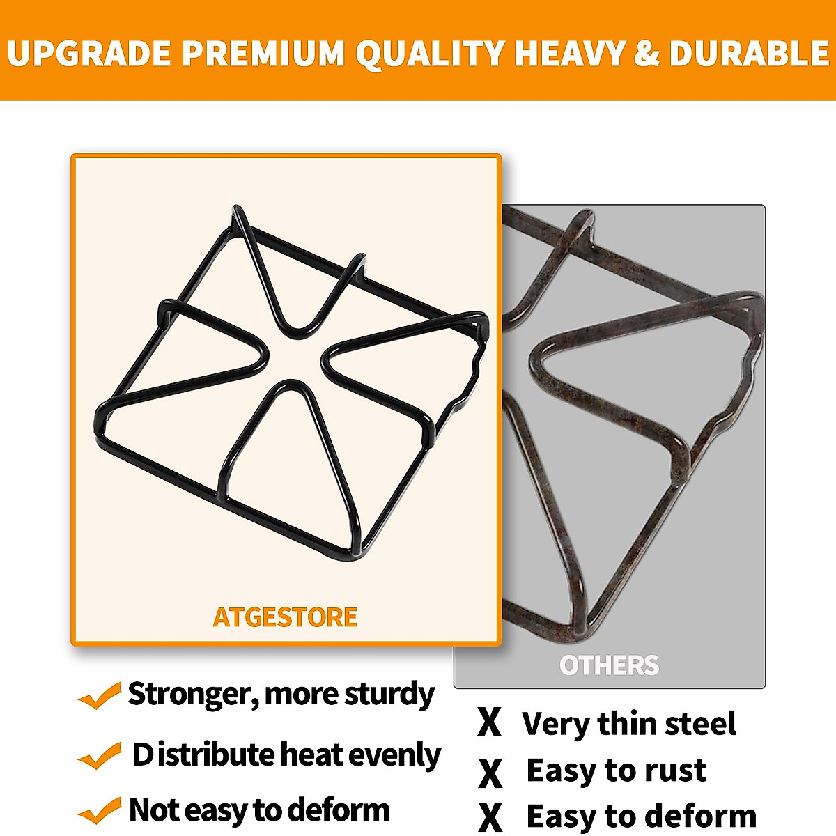 Upgraded WB31X20643 Grate Replacement Parts for GE Stove Parts Burner Grate, GE Cooktop Parts Metal Steel Surface Grate Kenmore Hotpoint Gas Range Parts Stove Top Grate Square Burner Wok Rack 1 Pack