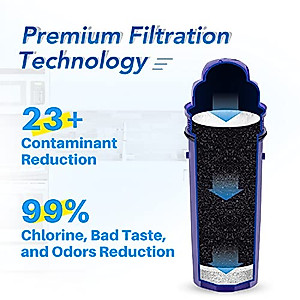 ICEPURE Pitcher Water Filter Replacement for PUR CRF950Z, CRF-950Z, PPF900Z, PPF951K, PPT700W, CR-1100C, CR1100CV, DS-1800Z, PPT711W, PPT711B, PPT111W and More PUR Pitcher and Dispensers System, 3PACK