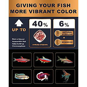 Ultra Fresh Tetra Fish Food, Slow Sinking, All Natural Ingredients, Wild Sword Prawns, Spirulina, Natural Color Enhancement, Small Granules for Small Fish, Tropical Micro Pellet 1.87 oz