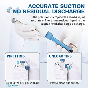 BAOSHISHAN Micropipette Single Channel Adjustable Micro Pipett Lab Pipettor Transfer (10-100ul Including 200 Pipette Tips)