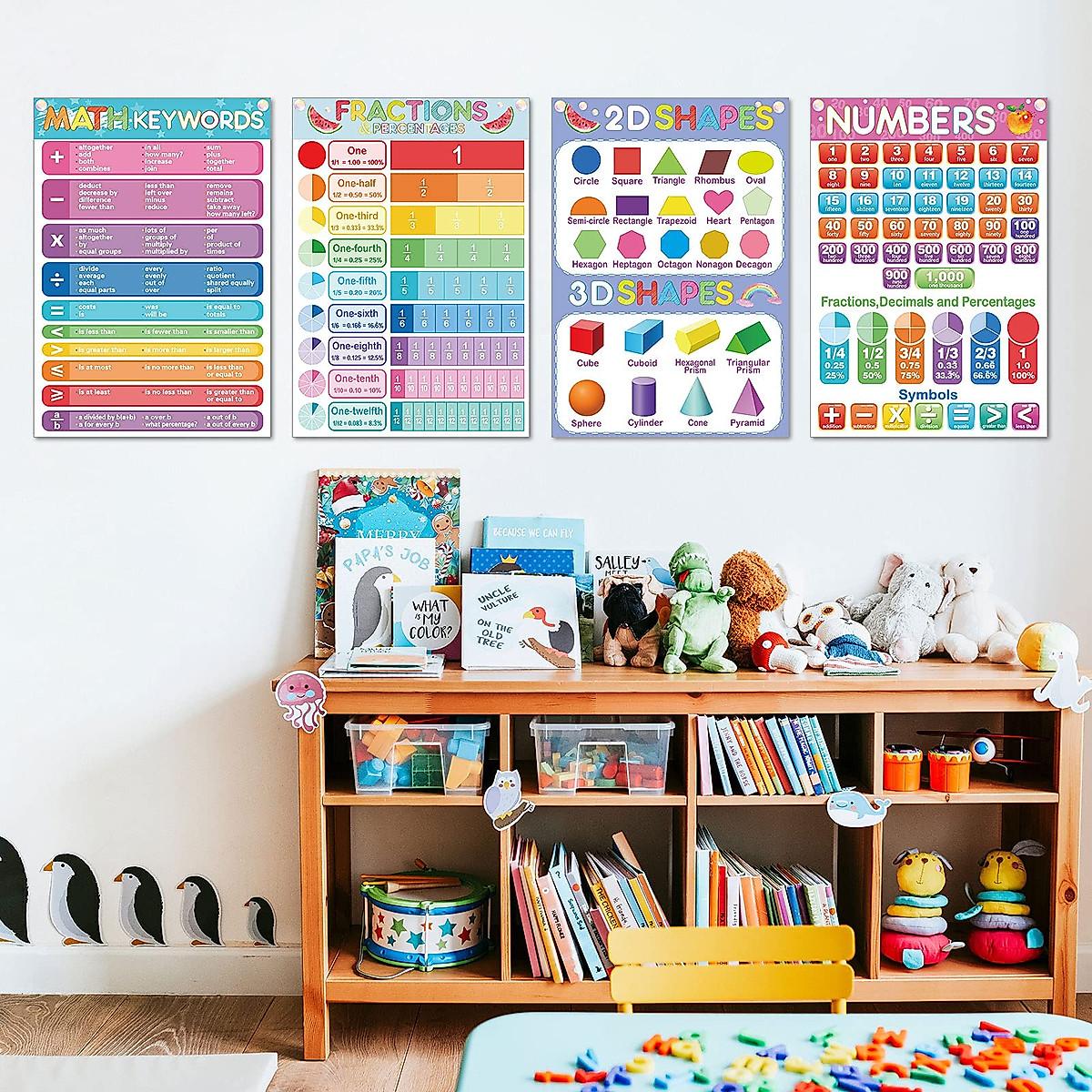 12 Pieces Math Educational Learning Posters for Children Homeschool Learning Posters Math Teaching Posters Multiplication Table Shapes Fractions Math Charts with Tape for Elementary and Middle School