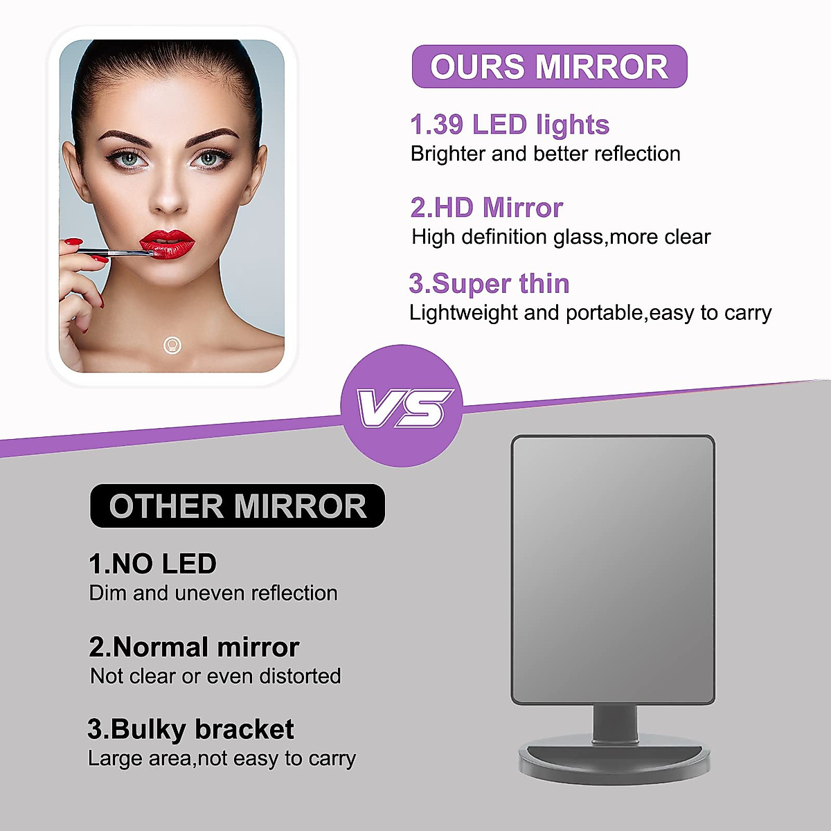 Flymiro Lighted Makeup Mirror with Lights, Vanity Mirror with LED Brightness Adjustable Portable USB Rechargeable, Light Up Tabletop Cosmetic Compact Mirror for Makeup,Travel,Women Gift