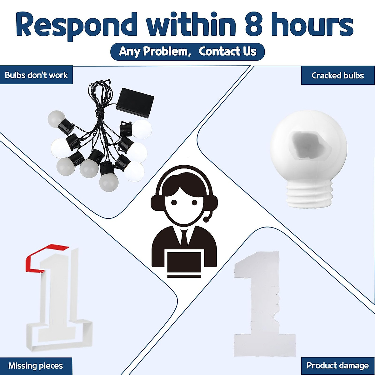 imprsv 3FT Marquee Numbers, Light Up Numbers, Marquee Numbers 1, Cool White Light Up Numbers for Party, Big Numbers for 1st 16st 21st Birthday Party Decorations,Large Cardboard, Anniversary Decor