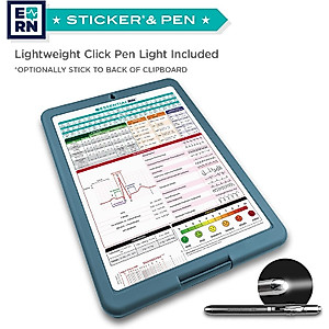 Essential RN Nursing Clipboard with Storage, Cheat Sheets & Pen Light Set -Quality Nursing Clipboard with Nursing & Medical Edition References - Nurse Clipboard Perfect Nursing School Gift (Rose Pink)