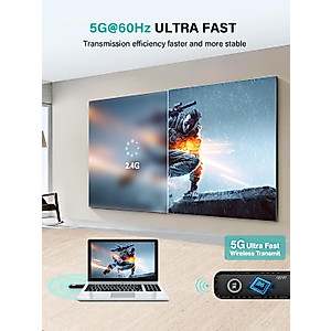 DARLYOR Wireless HDMI, Portable Wireless HDMI Transmitter and Receiver Extender (165Ft),5G/2.4G HDMI Adapter Converter for Streaming Video from Laptop/PC to Monitor/Projector/HDTV, Plug and Play