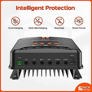 RICH SOLAR 600 Watt 12 Volt 3 Pcs 200W Panel+40A MPPT Charge Controller+ Bluetooth Module Fuse+ Mounting Z Brackets+Adaptor Kit +Tray Cables Set,Grid 12V Solar Power System