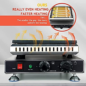 Multifunction Mini Pancakes Maker Machine,Commercial Electric Dutch Pancakes Baker Maker,25PCS Muffin Iron with 2 Interchangeable Nonstick Baking Plates for Home,Restaurants,Kitchen,Snack Bar…