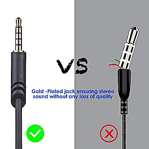 Replacement 2.0M Astro a40 Inline Mute Cable Also Work for Astro Gaming Headset a10 and a40tr