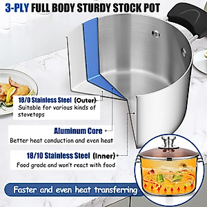 TeamFar 5 Quart Stock Pot, Stainless Steel Tri-ply Stockpot Cooking Pasta Soup Pot with Lid for Induction Gas Electric, Non-toxic & Heavy Duty, Heat Resistant Handles & Dishwasher Safe