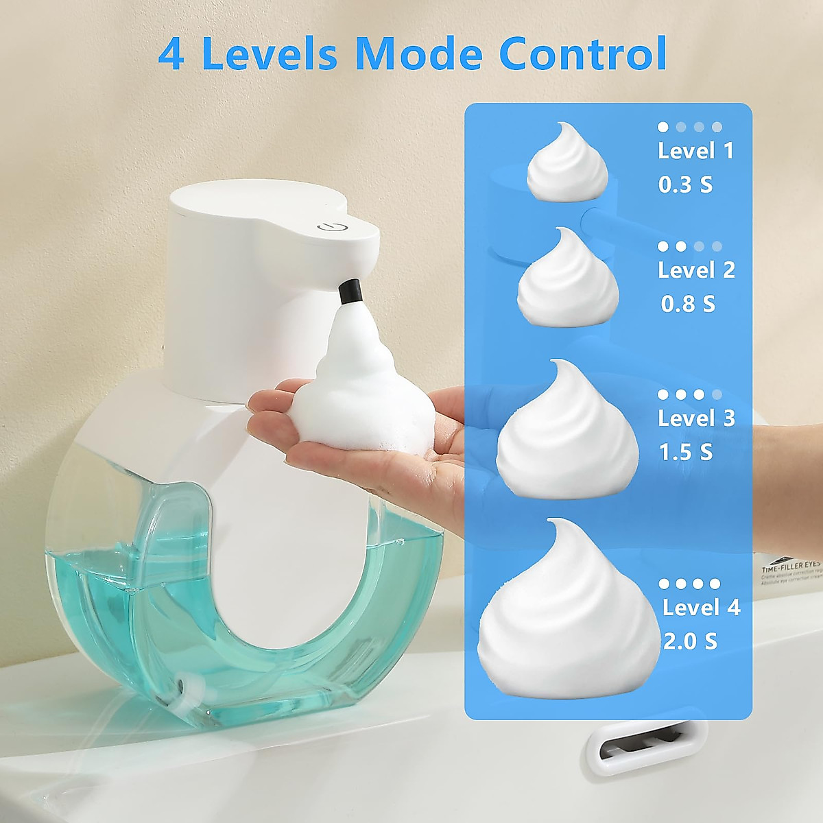 Automatic Foaming Soap Dispenser - 4 Gear Foaming Adjustable, Wall Mounted Sticker Available - 13.5oz/400ML Touchless Hand & Dish Soap Dispenser for Bathroom Kitchen White