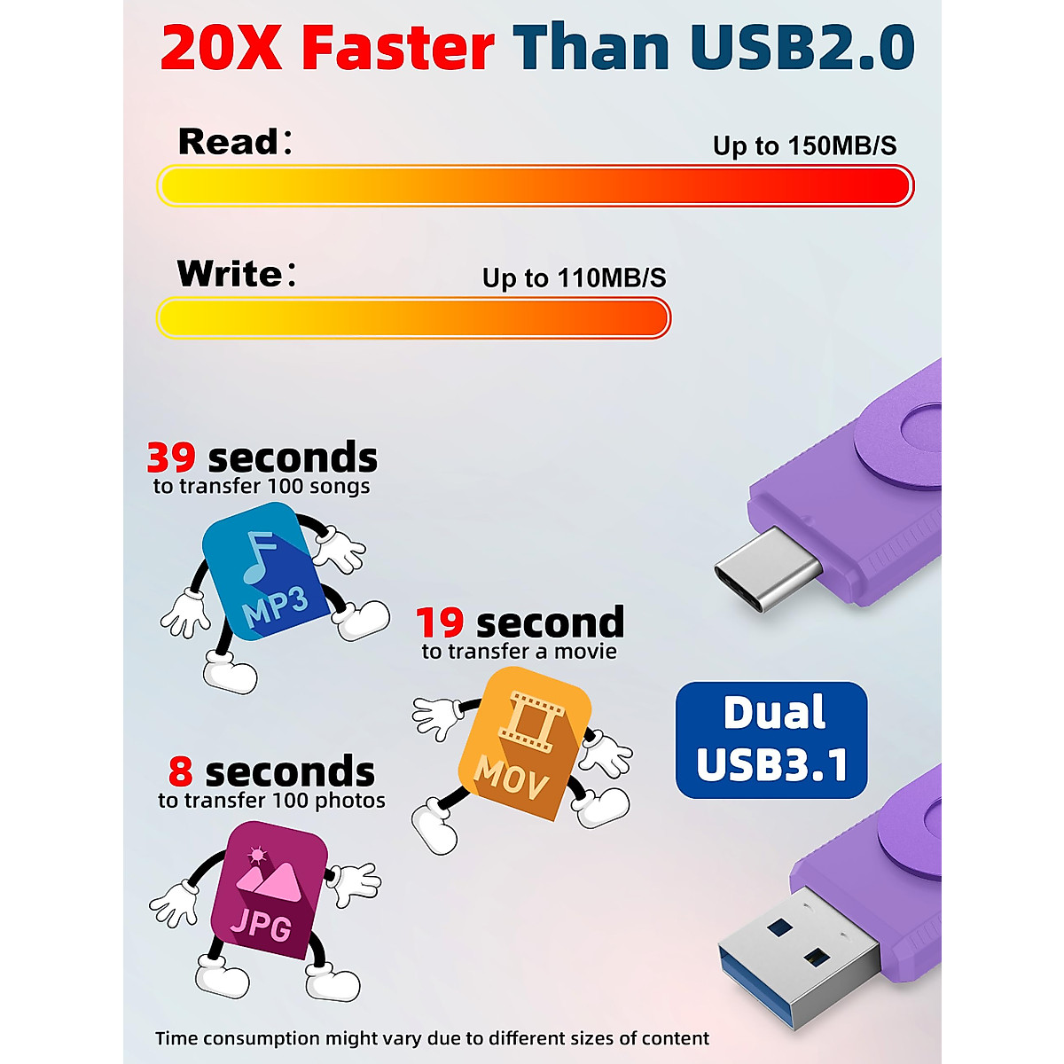 MOSDART 128GB USB C Dual Flash Drive Speed Up to 150MB/s with Keychain - 2 in 1 OTG USB 3.1 Type-C Thumb Drive Memory Stick for USB-C Android Phones, iPhone 15, MacBook, iPad, Computers, etc. Purple