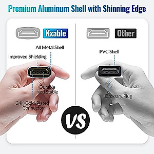 4K HDMI Cable 25 Feet (5 Pack), Ultra HD HDMI 2.0 Cable, Nylon Braided & Gold-Plated Connectors, 4K @ 60Hz, 2K,1080P, HDCP 2.2, ARC, Bulk HDMI Cables for Laptop, Monitors, HDTV, PS5, Xbox One & More