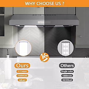 60 LED Dimmable Under Cabinet Lights 2 Packs, 3 Color Temps 2500mAh Rechargeable Motion Sensor Light, Indoor Wireless Magnetic Closet Lights, Night Lights for Kitchen Bedroom Stair Pantry Wardrobe