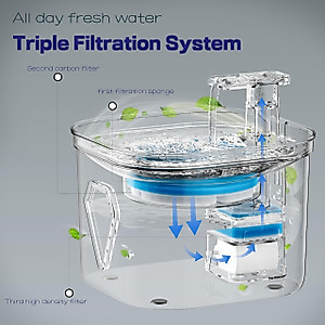 Cat Water Fountain, Stainless Steel Pet Water Fountain for Cats Inside Ultra-Quiet Pump, 2L/67oz Automatic Dog Dispenser Water Bowl, Multiple Pets Water Fountain Green