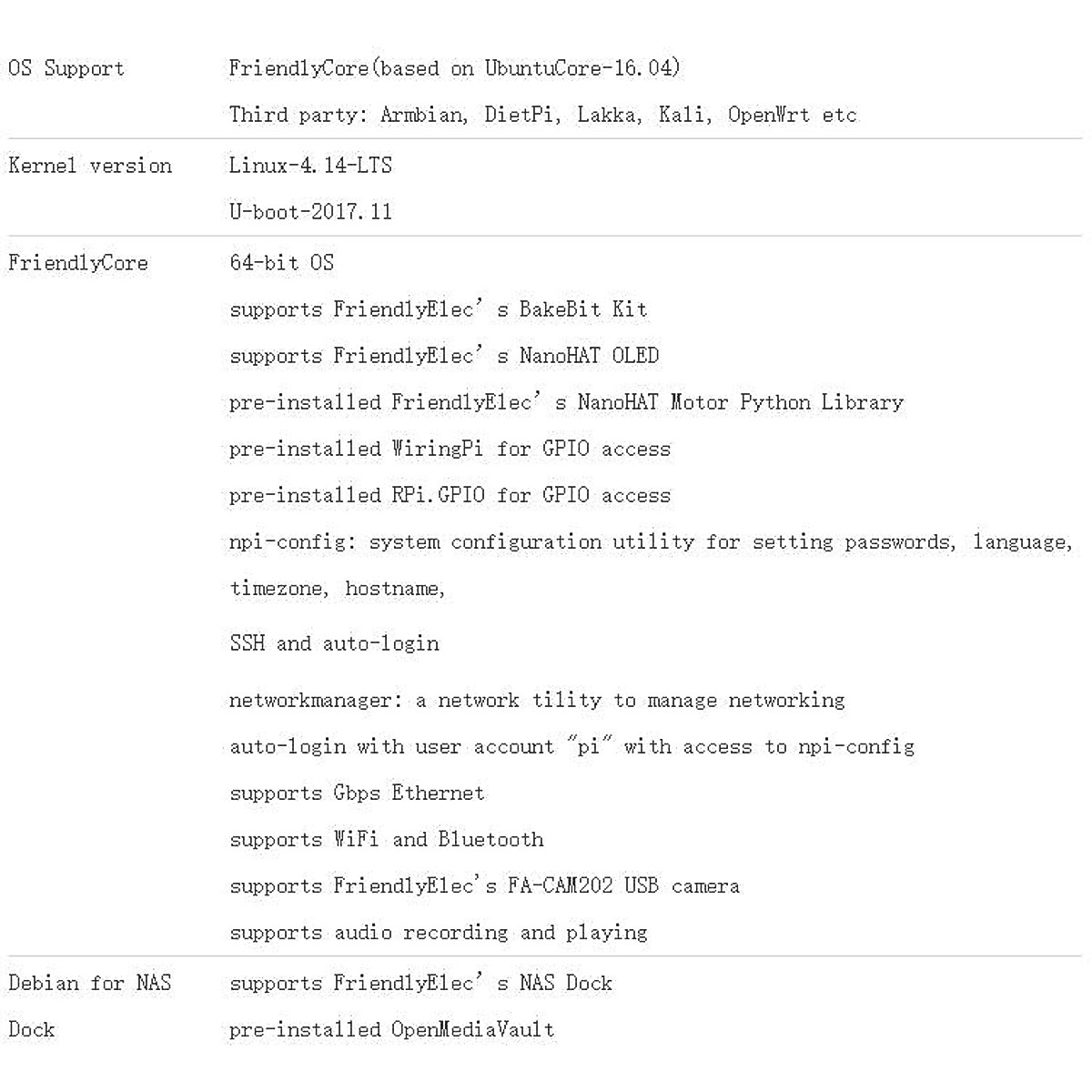 WayPonDEV NanoPi NEO Plus2 Open Source 64-bit Mali450 GPU DDR3 Allwinner H5 Single Board Computer Super Tiny ARM Board Support Ubuntu Linux Armbian (512MB RAM+8GB eMMC)