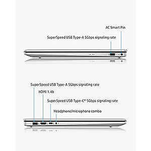 HP 17 Laptop PC, 11th Gen Intel Core i5-1135G7, 8 GB RAM, 512 GB SSD Storage, 17.3-inch Full HD IPS Display, Windows 10 Home, Anti-Glare Screen, Long Battery Life, Web-cam & Mics (17-cn0020nr, 2021)