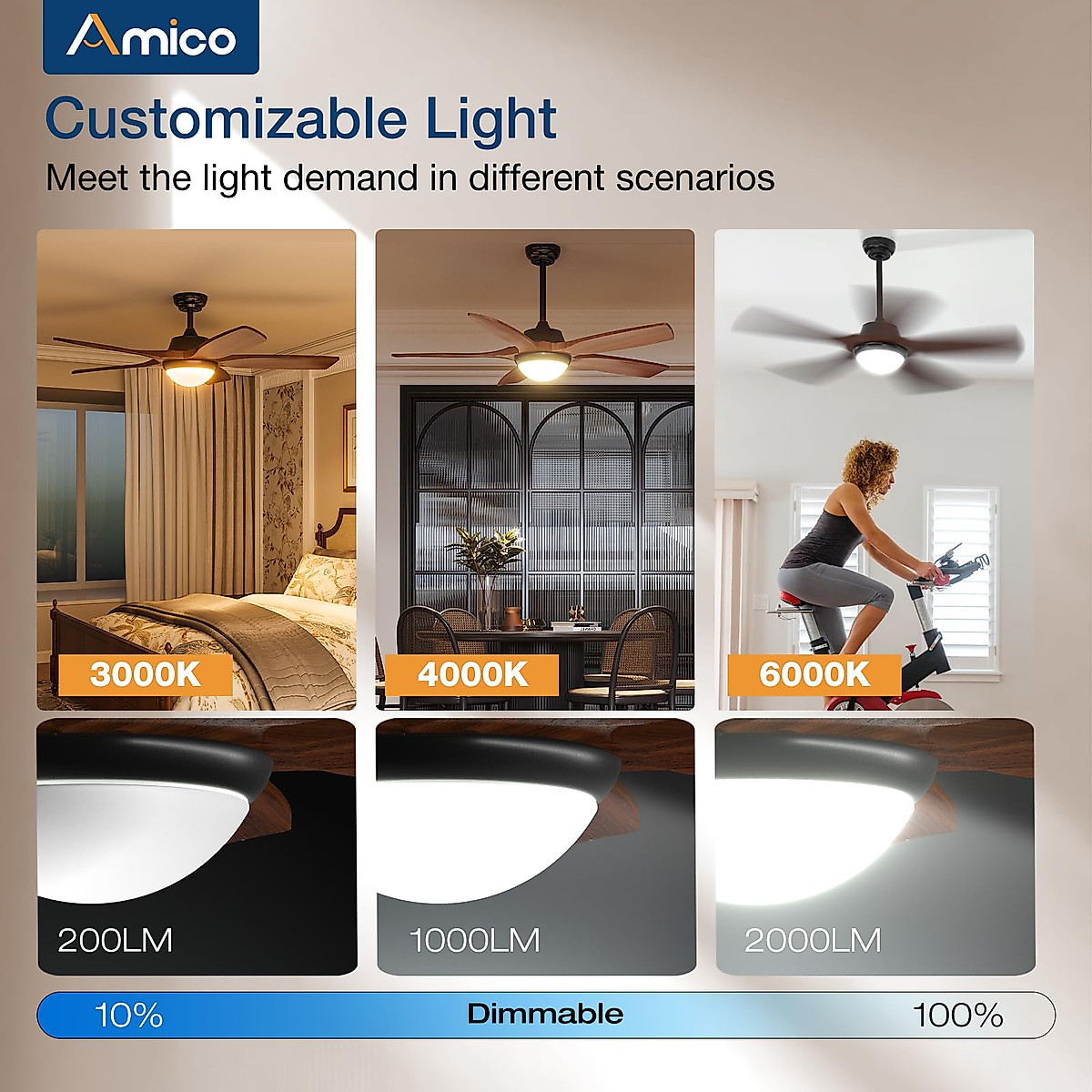 Amico Ceiling Fans with Lights, 52 inch Indoor/Outdoor Ceiling Fan with Remote Control, Reversible DC Motor, 5 Blades, 3CCT, Dimmable, Damp Rated Wooden Ceiling Fan for Bedroom, Patio, Porch