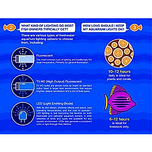 Marineland 32996 LED Aquarium Light, Natural Shimmering Light,Glass