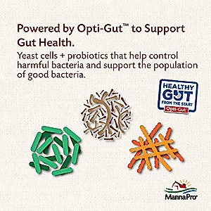 Manna Pro Nurse All Multi-Species Milk Replacer | Great for Puppies and Kittens | 3.5 lb