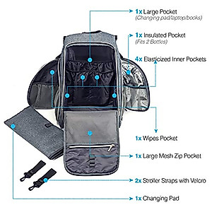 JOHAR Diaper Backpack, Travel Diaper Backpack with Changing Mat | Anti-Theft Travel Bag w/Insulated Bottle Pocket, Waterproof Pocket, Wipes Storage, Laptop Sleeve, Stroller Straps | Grey