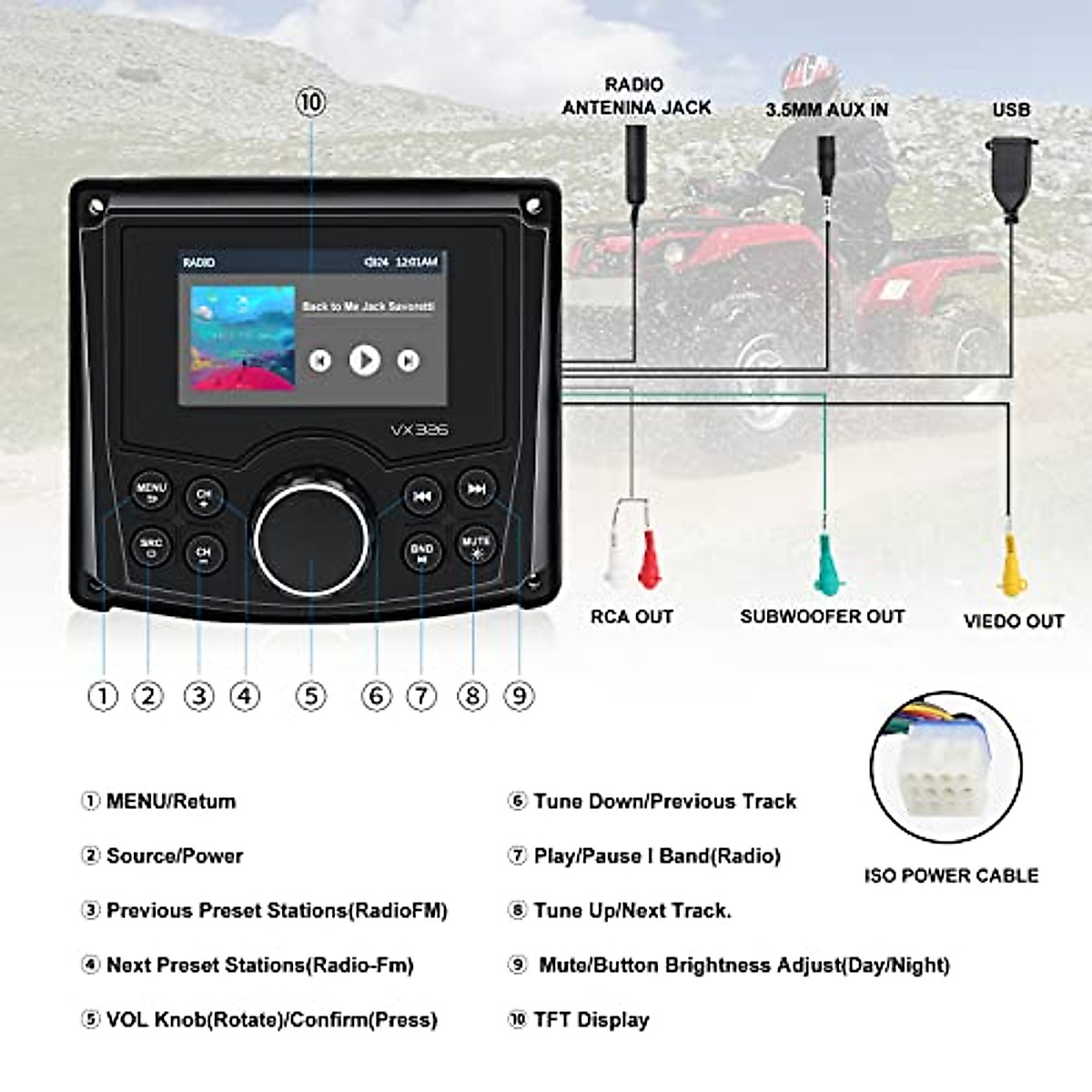 Herdio 3 Inches Marine Radio Bluetooth Waterproof, UTV Marine Stereo Receiver,Gauge Style Head Unit, Perfect for Marine,ATV, Boat, RZR