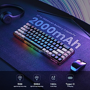 GEODMAER 65% Wireless Gaming Keyboard, Rechargeable Backlit Gaming Keyboard, Ultra-Compact Mini Mechanical Feel Anti-ghosting Keyboard for PC Laptop PS5 PS4 Xbox One Mac Gamer(Black-Grey)