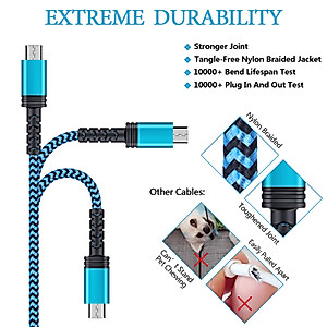 AILKIN Micro USB Cable 6ft Long, Best Replacement USB to Micro-USB Android Cord Fast Charging for Kindle Fire Tablets and Kindle E-Readers Kindle Paper White, HD, HDX, 7, 8, 10