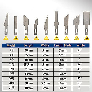 Carving Craft Knife Set, Leather Cutting Tools, Multifunctional Paper Cutting Knife, Scrapbook Blade, Precision Carbon Steel Blade, Diy Cutting Tools