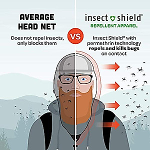 BENS 30 Tick & Insect Repellent 3.4 Fl Oz. Pump Spray - Carded - 4 Pack