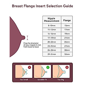 Momcozy Flange Insert 19mm Compatible with Momcozy S9 Pro/S12 Pro. Original S9 Pro/S12 Pro Breast Pump Replacement Accessories, 1PC (19mm)