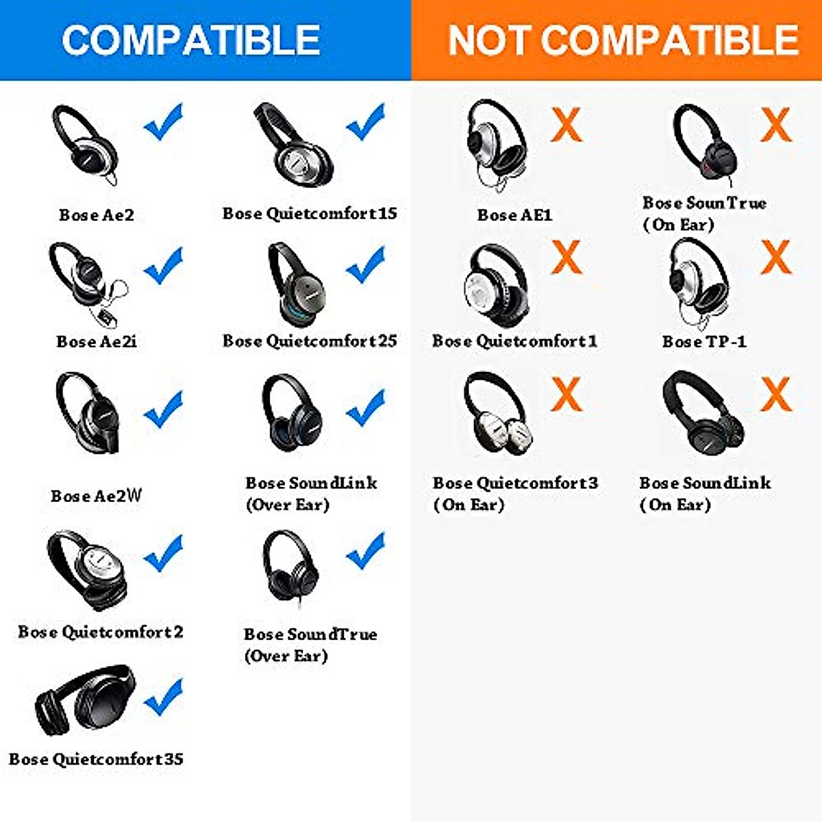 Bose Quiet Comfort 35 Replacemen Ear Cushions Kit by Link Dream Soft Protein Leather Replacement Ear Pad for Bose QC 35/25 / 15 QC2 / Ae2 / Ae2i / Ae2W / Sound Link/Sound True (Black)