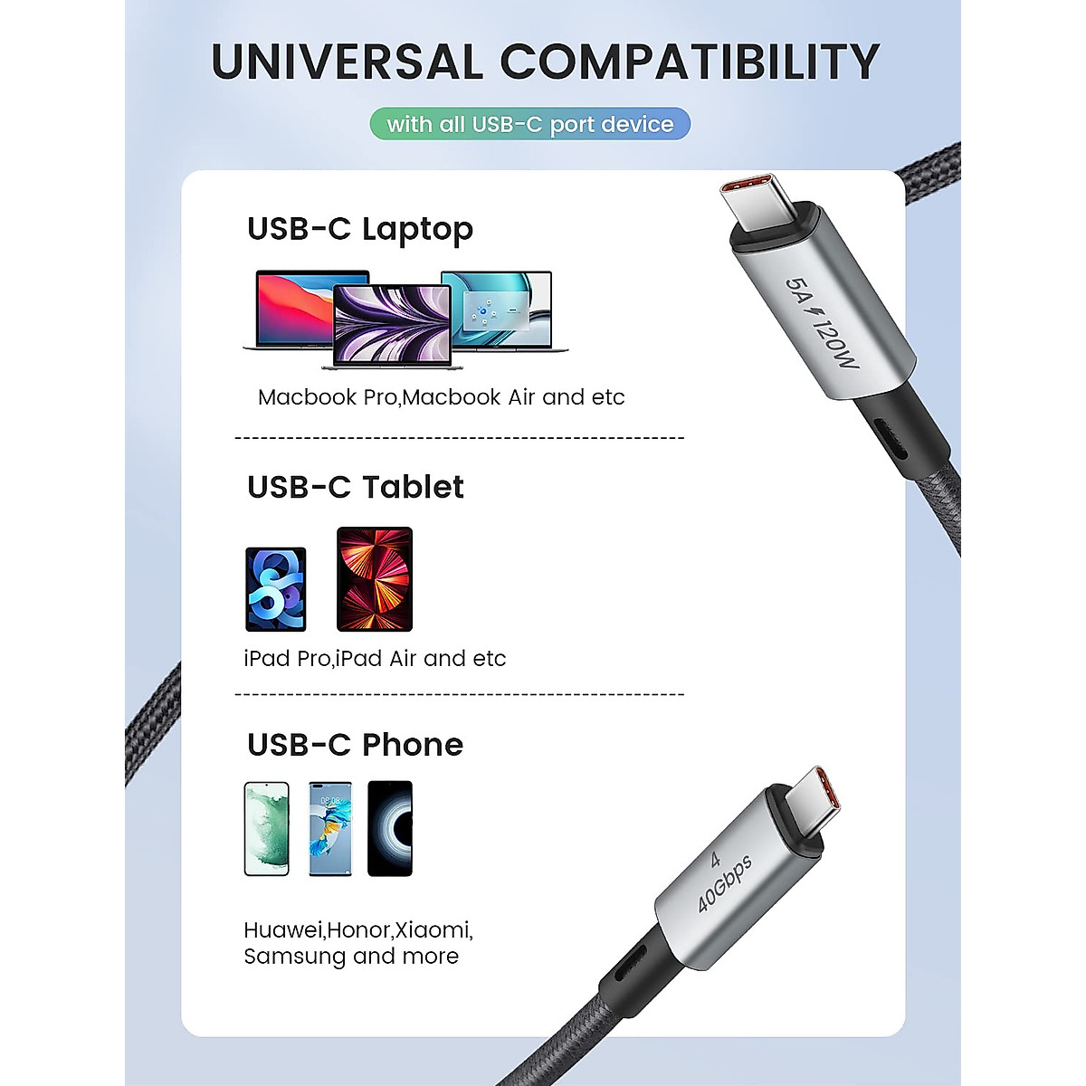 PDTXCLS Renkchip Thunderbolt 4 Cable, 3.28FT, Supports 8K Display/40Gbps Data Transfer and 120W Power Charging,for MacBook, iPad Pro and Other Type-C Devices