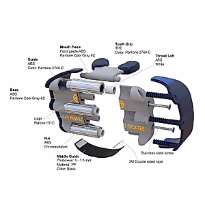 My Perfect Goatee® Shaving Template - Create a Perfectly Shaped Goatee Every Time - Adjustable Reduces Shaving Time - Shape Goatee and Circle Bead (Version 1.1)