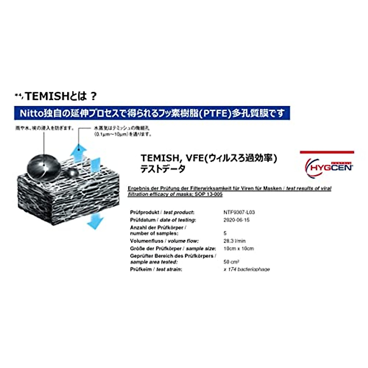 GVS N31000 Segre Folded (Pack of 15)