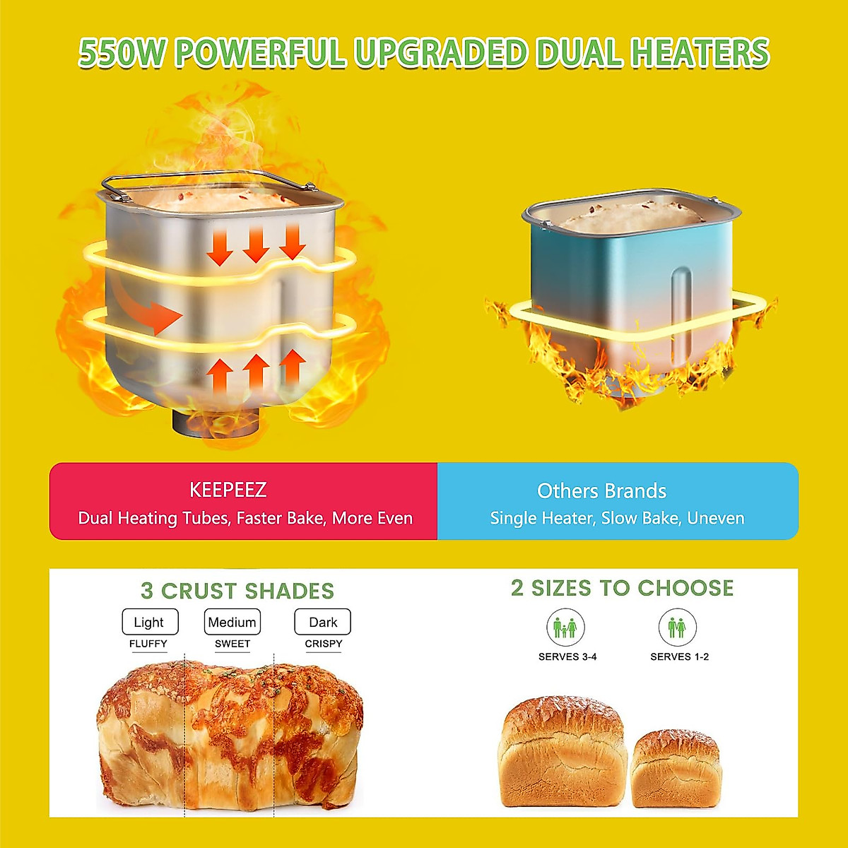 KEEPEEZ Bread Machine Dual-Heaters, 19-in-1 Horizontal Bread Maker, Gluten Free, Sourdough, Pizza Dough, Jam, Stir-Fry Setting, Stainless Steel, 2LB Loaf, 3 Crust Colors, Nonstick Pan, Auto Keep Warm…