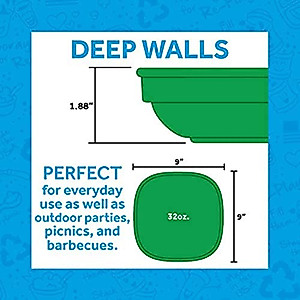 Re Play Made in USA 9" Heavy Duty Dining Plates | Virtually Indestructible Eco Friendly Recycled Polypropylene Plastic |BPA Free| Dishwasher Safe|Perfect For On The Go or At Home Dining| White (4pk)
