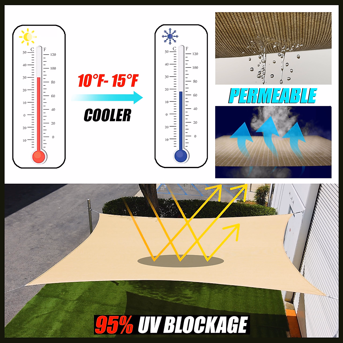 Royal Shade 8' x 12' Cream Rectangle Sun Shade Sail Canopy Outdoor Patio Fabric Screen Awning RTAPR0812 - UPF50+ 95% UV Blockage, Heavy Duty, Water & Air Permeable (We Make Custom Size)