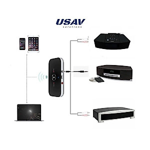 USAV OEM Bluetooth Adapter for Bose Wave Radio CD Player AWRC-1G AWRC-1P