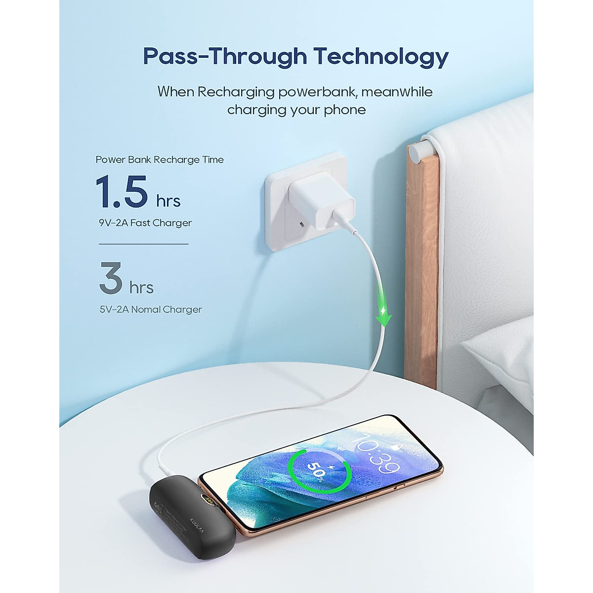 Kuulaa USB C Portable Charger Mini Power Bank 5000mAh Battery Pack 20W PD Fast Charging Portable Phone Charger for iPhone 15/15 Plus/15 Pro/15 Pro Max, Samsung, Google, etc