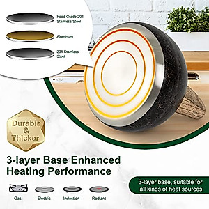 Greenual Tea Kettle, 3.2 Quart Loud Whistling Tea Kettle Stovetop, Food Grade Stainless Steel Teapot for Stovetop, Anti-Rust Tea Pot with Cool Touch Ergonomic Handle(Black Gold)