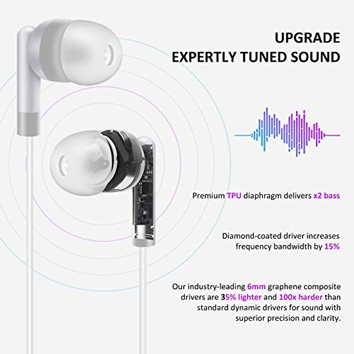 Flutesan 120 Pack Bulk Earbuds in Ear Kids Bulk Earbuds Headphones Assorted Colors Earbuds Wire Earphones Wholesale for Schools, Classroom, Libraries, Students, Individually Bagged