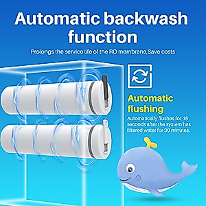 ICEPURE Reverse Osmosis System Under Sink, 600 GPD, 1.5:1 Pure to Drain, TDS Reduction, Smart Faucet, Real Time TDS Reading, NSF/ANSI Standards, USA Tech, Tankless RO Water Filtration