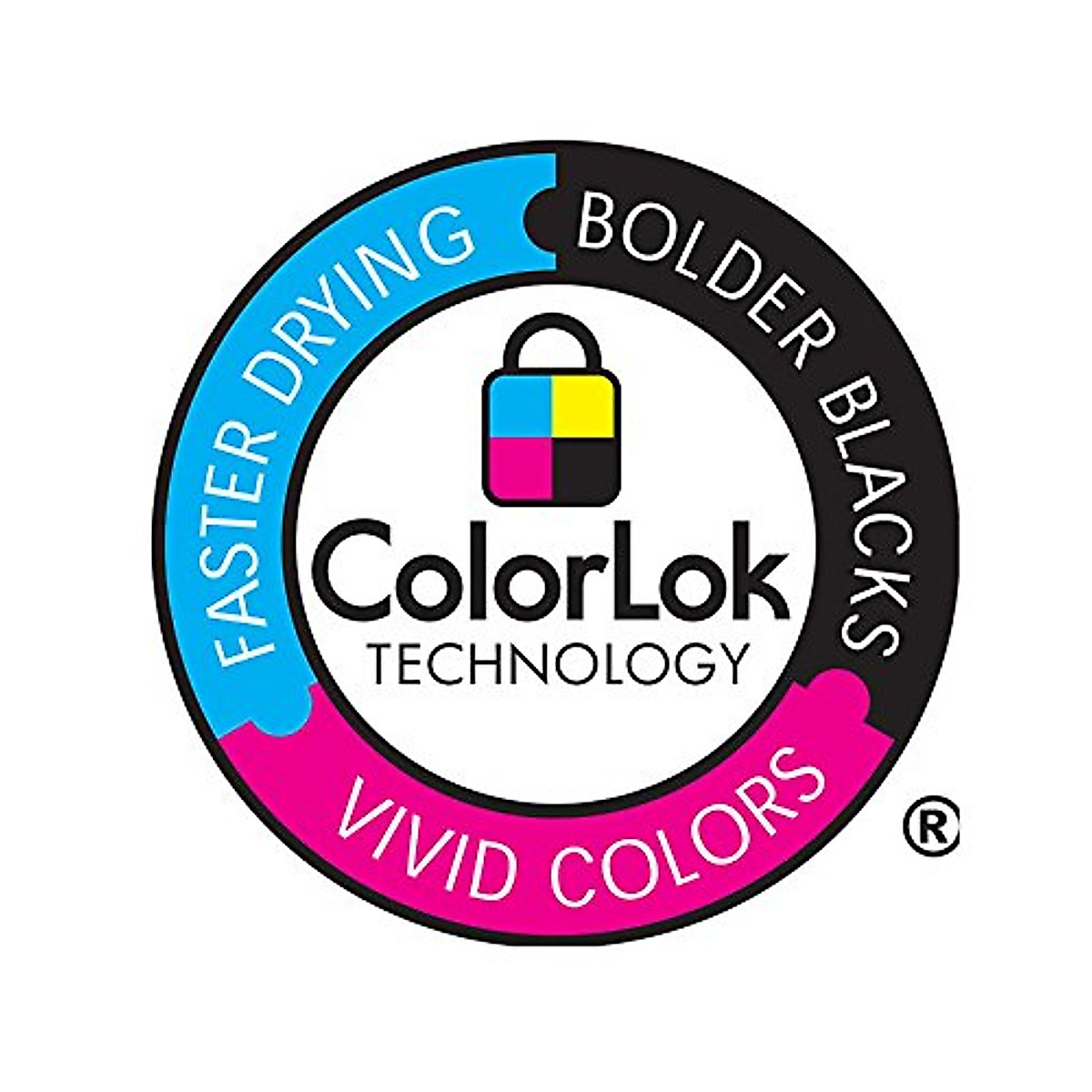 Boise Paper Premium Multipurpose Copy Paper | 8.5" x 11" Letter | 97 Bright White, 24 lb. | 10 Ream Carton (5,000 Sheets)