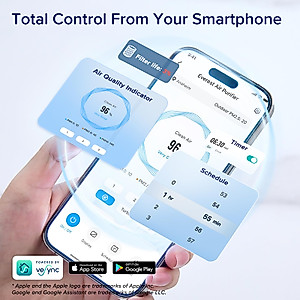 LEVOIT Air Purifiers for Home Large Room with Washable Filter, 3-Channel Air Quality Monitor, Smart WiFi and Filter for Pet, Allergy, Smoke, Dust, Alexa Control, 2790 Ft², EverestAir/EverestAir-P