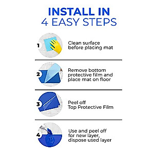 Samrang Sticky Pads, Cleanroom Sticky Mats for Construction 24" x 36" Adhesive, Walk Off Tacky Mat for Construction Lab-Room Hospital to Capture Dirt and Debris,30 Sheets per Pad (Blue) (4)