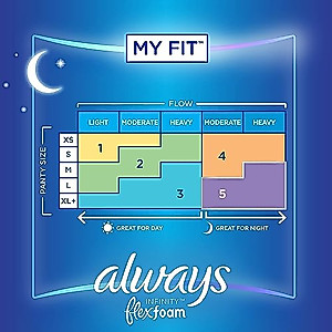 Always Infinity Feminine Pads for Women, Size 4 Overnight Absorbency, with Flexfoam, with Wings, Unscented, 13 Count x 12 Packs (156 Count Total)