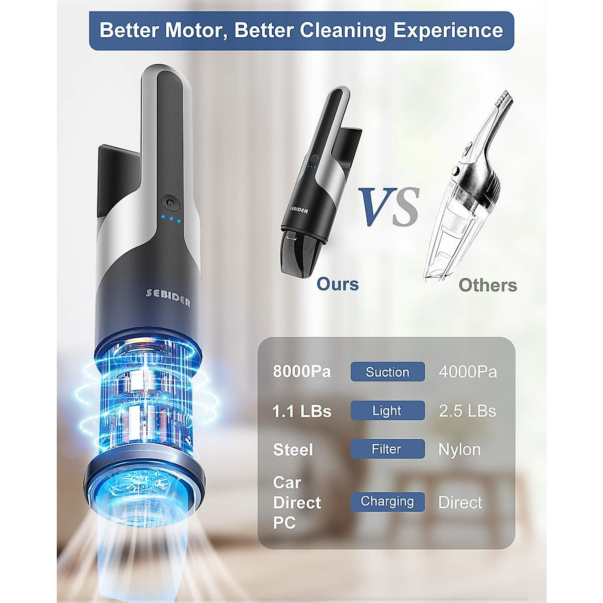 SEBIDER Handheld Vacuum Cleaner 8000Pa Cordless Hand Mini Car Vacuum Rechargeable Portable Vac for Pet Hair, Home, Carpet, Car Cleaning(Black Gray)