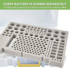 Battery Organizer Storage Holder- Batteries Case Containers Box with Tester Checker BT-168. Garage Organization Holds 225 Batteries AA AAA C D Cell 9V 3V Lithium LR44 CR2 CR1632 CR2032 (Blue)